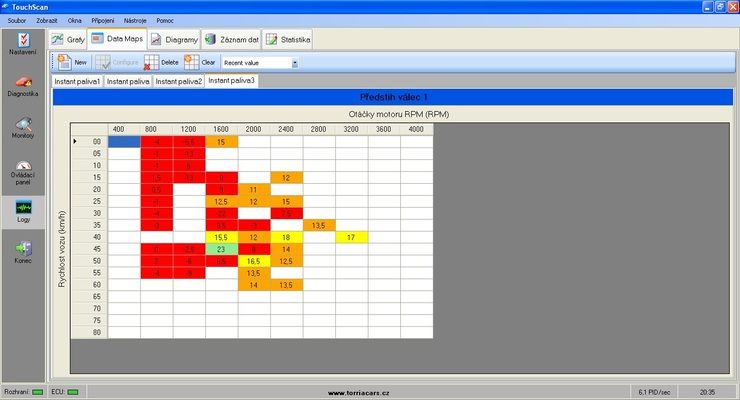 TouchScan PROFESSIONAL na CD - TorriaCars